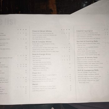 UVAE KITCHEN & WINE BAR - 230 Photos & 142 Reviews - 5553 N Clark St ...