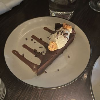 FORK - Updated March 2025 - 1117 Photos & 788 Reviews - 306 Market St ...