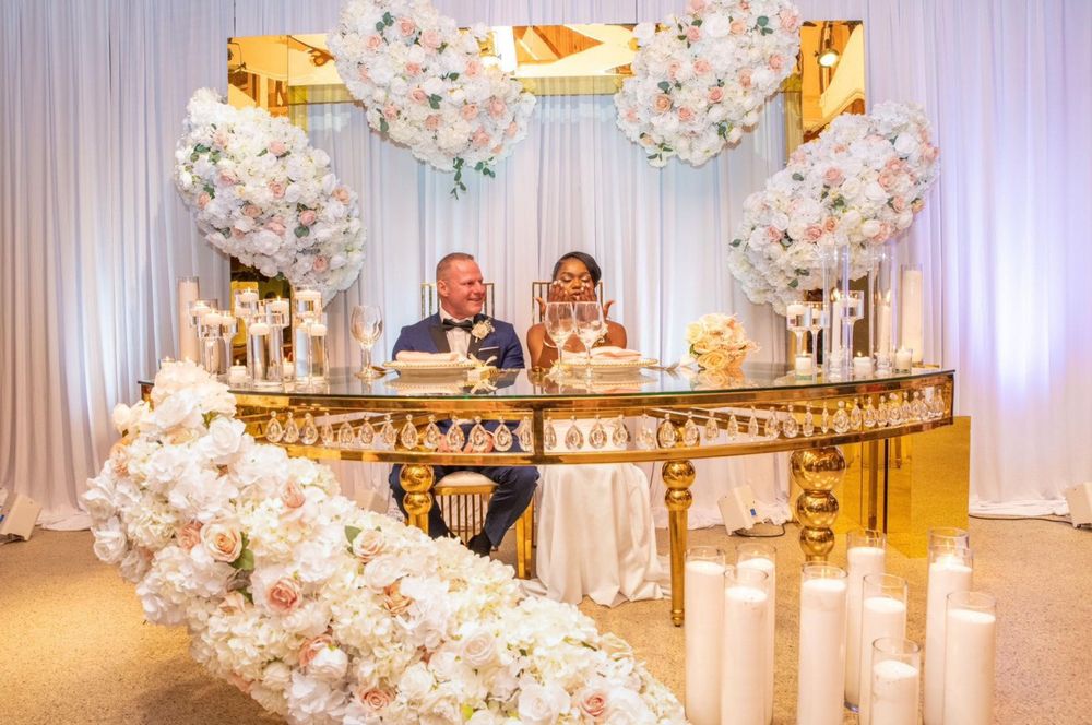 CHELLA DECORATION - Updated March 2025 - Request Information - 19 ...