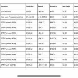 AMERICAN FIRST FINANCE - 36 Reviews - 10466 Redwood Ave, Fontana ...