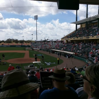 ADVENTHEALTH ARENA AT ESPN WIDE WORLD OF SPORTS COMPLEX - Updated ...