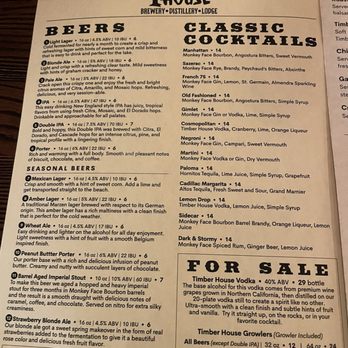 TIMBER HOUSE LODGE - Updated September 2025 - 154 Photos & 111 Reviews ...