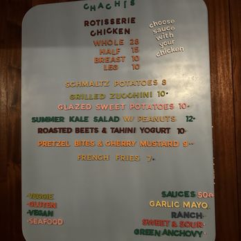 CHACHI’S - Updated December 2025 - 22 Photos & 23 Reviews - 2223 ...