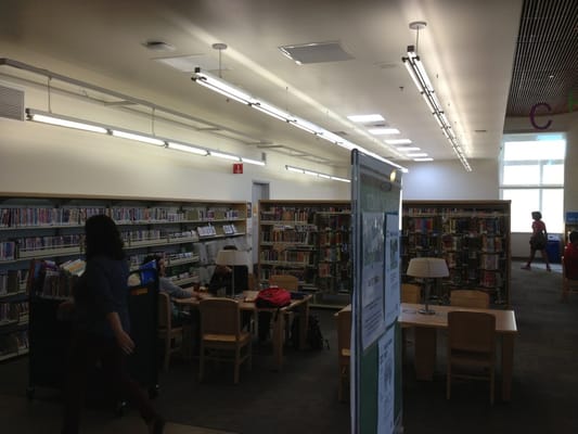 LA COUNTY LIBRARY - SORENSEN LIBRARY - Updated December 2025 - 37 ...