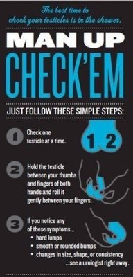 MIDTOWN UROLOGY ASSOCIATES - Updated January 2026 - 10 Photos & 33 ...