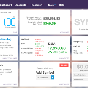 AXA EQUITABLE - Updated December 2025 - 8501 Ibm Dr, Charlotte, North ...