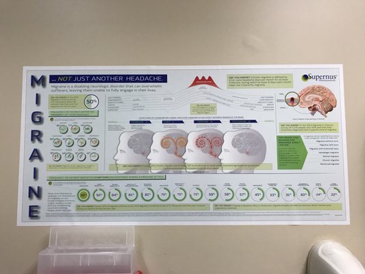 PREFERRED PRIMARY CARE PHYSICIANS - Updated August 2025 - 1000 Higbee ...