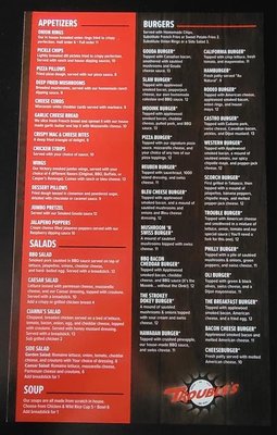 TROUBLES - Updated December 2025 - 24 Reviews - 928 6th St, Howard Lake ...