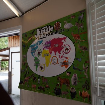 ELMVALE JUNGLE ZOO - Updated October 2025 - 167 Photos - 14191 Simcoe ...