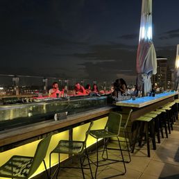 360 ROOFTOP BAR - Updated October 2025 - 1380 Photos & 964 Reviews - 1 ...