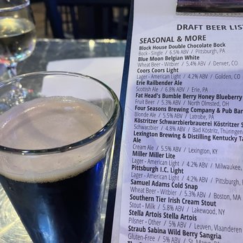 ROCHESTER INN & HARDWOOD GRILLE - Updated December 2025 - 99 Photos ...