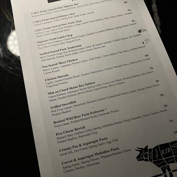 THE EXCHANGE 1874 - Updated April 2025 - 234 Photos & 128 Reviews ...