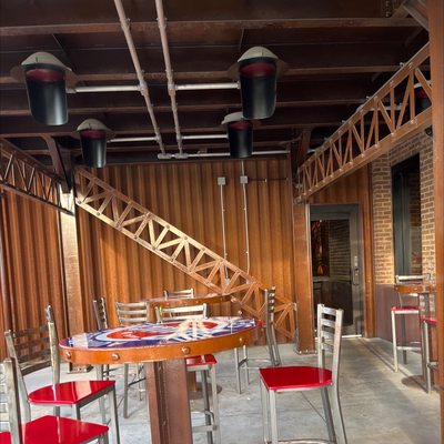 SHINDIGS BAR & GRILL - Updated December 2024 - 106 Photos & 153 Reviews ...