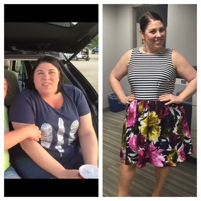 OPTIONS MEDICAL WEIGHT LOSS CLINIC - Updated November 2025 - 68 Photos ...