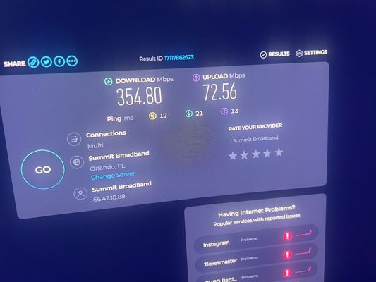SUMMIT BROADBAND - Updated December 2025 - 22 Photos & 231 Reviews ...