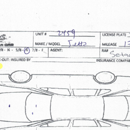 Rent-A-Wreck Reviews | Read Customer Service Reviews of rentawreck.com