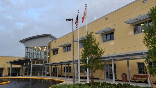 PREMIER COMMUNITY HEALTHCARE - Updated October 2025 - 7551 Forest Oaks ...