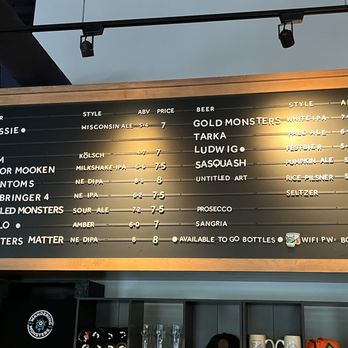WANDERING MONSTERS BREWERY - Updated November 2024 - 92 Photos & 44 ...