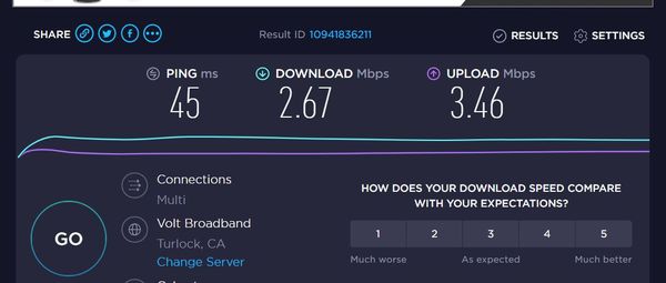 CAL NET - Updated October 2025 - 21 Photos & 115 Reviews - 4101 Wild ...