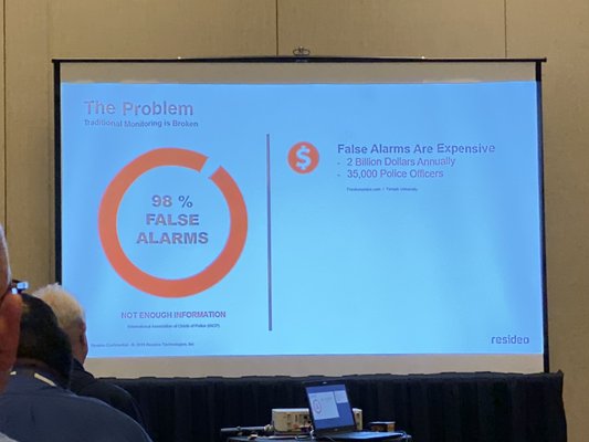 APS SECURITY SYSTEMS - Updated July 2025 - 39 Photos & 126 Reviews ...