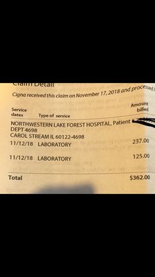 NORTHWESTERN GRAYSLAKE - Updated October 2025 - 48 Reviews - 1475 E ...