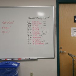 Hospitals - FREDERICK HEALTH HOSPITAL - 16 Photos & 85 Reviews - 400 W ...