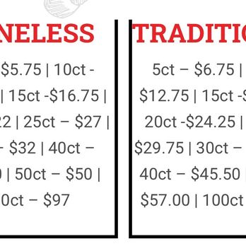 WING SHACK-GREELEY - Updated September 2025 - 15 Reviews - 4318 W 9th ...