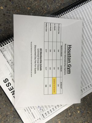 HOUSTON GYM - Updated November 2024 - 42 Photos & 105 Reviews - 1501 ...