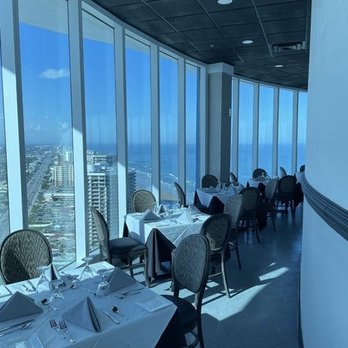 TOP OF DAYTONA - Updated June 2025 - 150 Photos & 149 Reviews - 2625 S ...