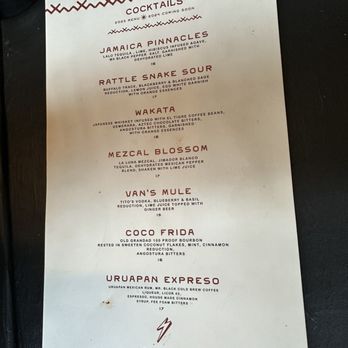 TRONA - Updated April 2025 - 135 Photos & 53 Reviews - 1812 E 12th St ...