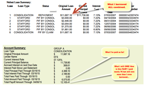 NELNET INC. - Updated January 2026 - 18 Photos & 346 Reviews - 121 S ...