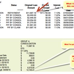 NELNET INC. - 199 Reviews - 121 S 13th St, Lincoln, Nebraska ...