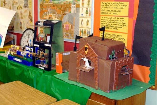 PAGE ACADEMY - Updated October 2025 - 19 Photos & 26 Reviews - 565 N ...