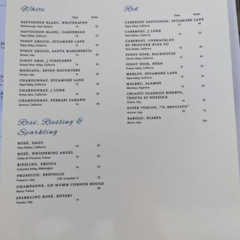 SPRUZZO RESTAURANT & BAR - Updated December 2025 - 594 Photos & 656 ...