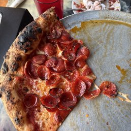 GROUNDLING PIZZA - Updated September 2025 - 104 Photos & 76 Reviews ...