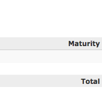 SAG-AFTRA FEDERAL CREDIT UNION - Updated December 2025 - 13 Photos & 84 ...