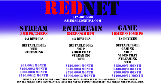 REDNET - Updated March 2025 - 840 Kinter Rd, Indiana, Pennsylvania ...