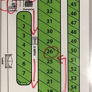 SUN RESORTS RV PARK - Updated November 2025 - 30 Photos & 37 Reviews ...