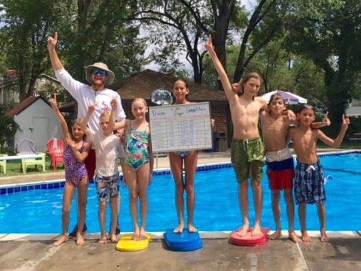 LITTLE DIPPER POOL - Updated June 2025 - 12 Photos - 1232 Milky Way ...