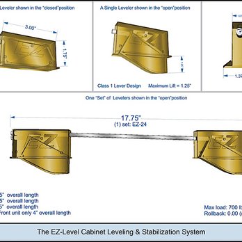 Ez Level Cabinet Levelers Reviews | Cabinets Matttroy