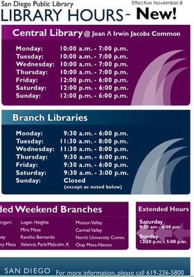 SAN DIEGO PUBLIC LIBRARY - RANCHO BERNARDO BRANCH LIBRARY - Updated ...