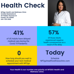 TONYA CARTER, DNP, APRN, FNP-BC - 25 Hidden Ravines Dr, Powell, OH - Yelp