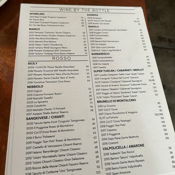 ALLORA - Updated December 2025 - 386 Photos & 404 Reviews - 504 NW 9th ...