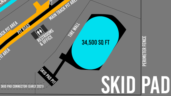 APPLE VALLEY SPEEDWAY - Updated January 2026 - 12 Photos - 20455 ...