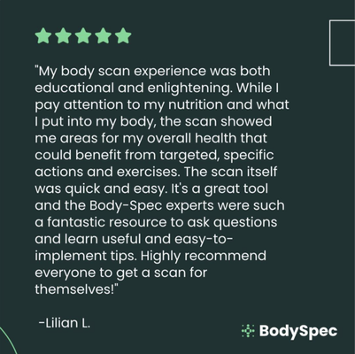 BODYSPEC - Updated December 2025 - 19 Photos - 6310 Lemmon Ave, Dallas ...