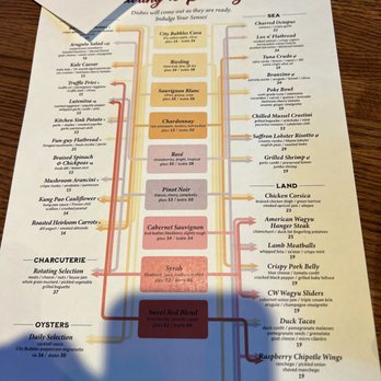 CITY WINERY PITTSBURGH - Updated July 2024 - 116 Photos & 73 Reviews ...