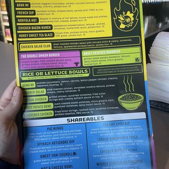 THE ANNEX - Updated December 2025 - 12 Photos - 2500 Church St, Norfolk ...