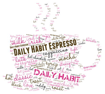 DAILY HABIT - Updated October 2025 - 19 Reviews - 6702 N Country Homes ...