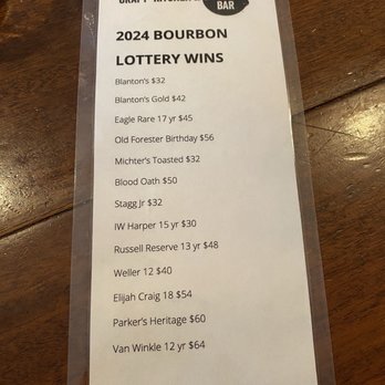 RELISH CRAFT KITCHEN & BOURBON BAR - Updated April 2025 - 744 Photos ...