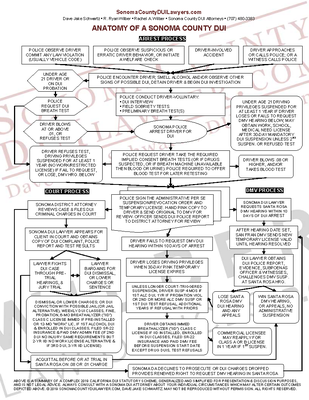 DAVE JAKE SCHWARTZ - Updated January 2026 - 13 Reviews - 2901 Cleveland ...
